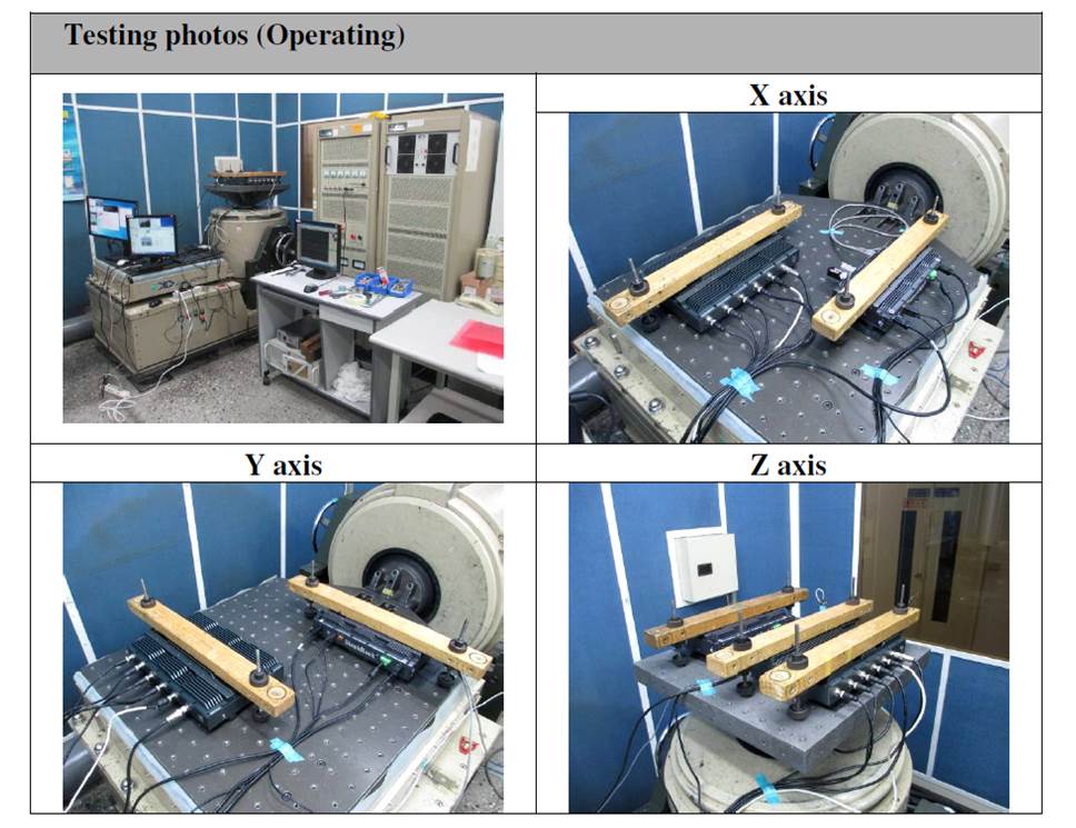 Capability | 7StarLake